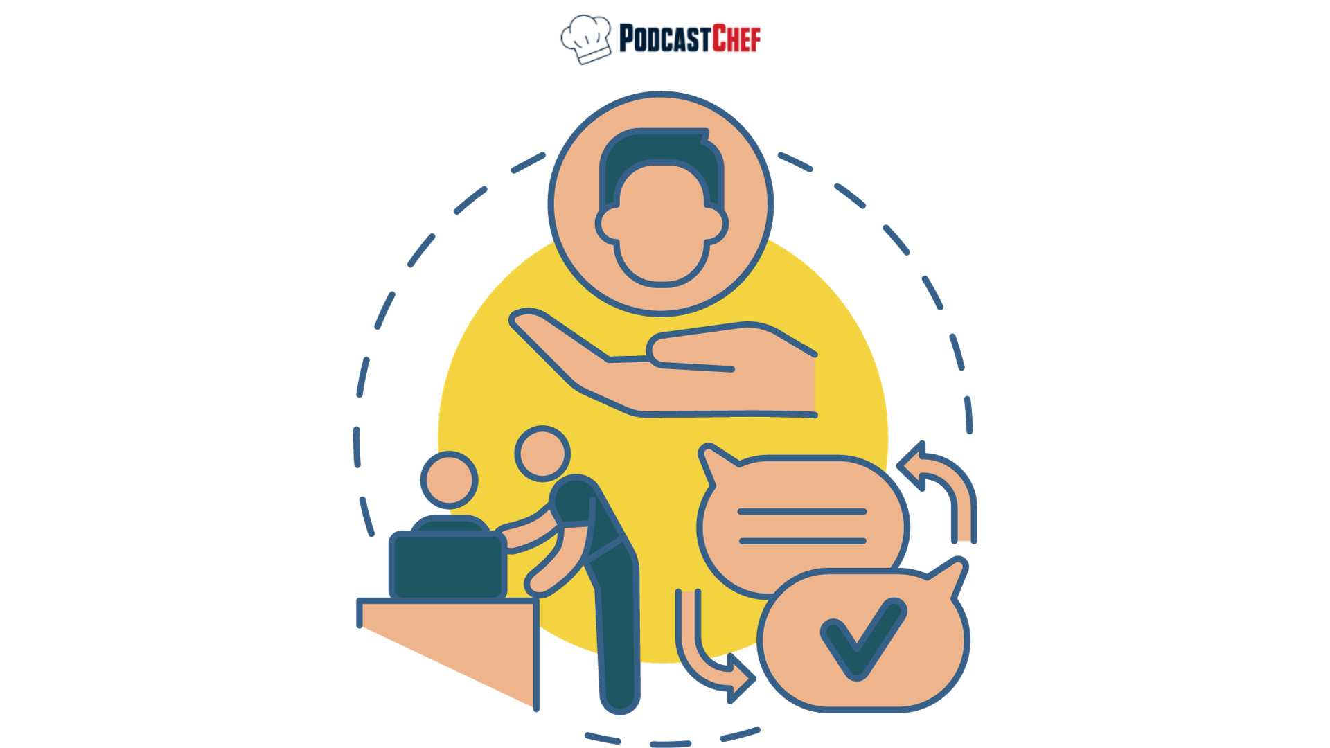 The Best Practices for Following Up with a B2B Podcast Guest: Unlocking ...