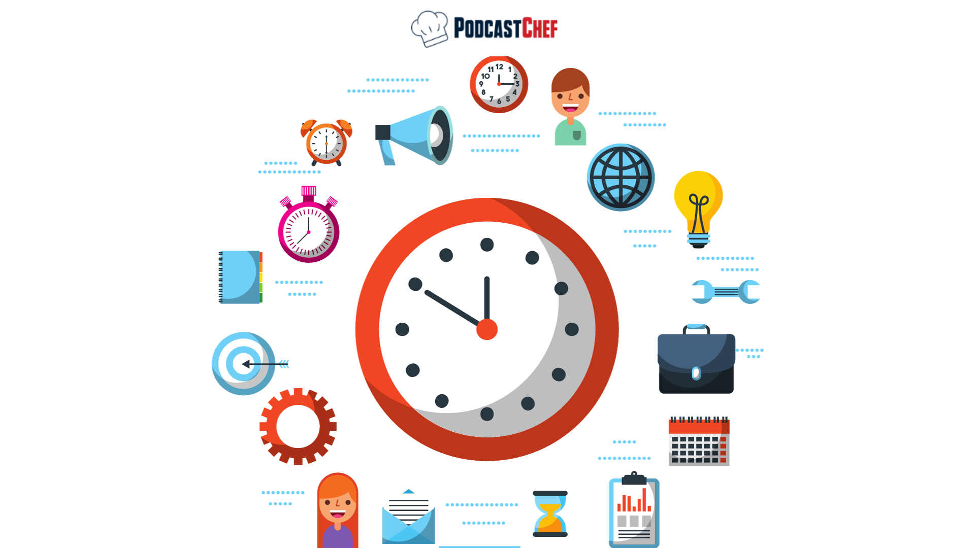 The Best Practices for Following Up with a B2B Podcast Guest: Unlocking ...